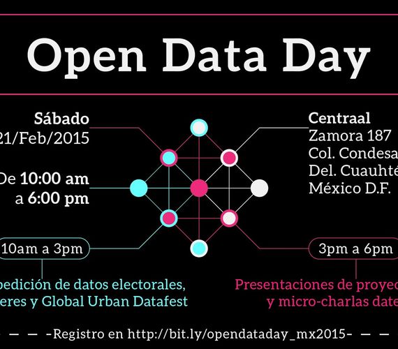 Open Data Day | SG Buzz